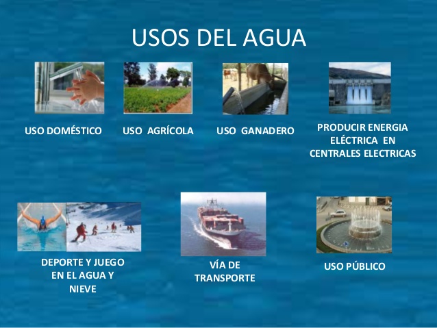 USOS DEL AGUA