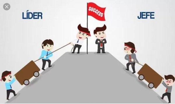 Diferencia entre liderazgo, poder y autoridad